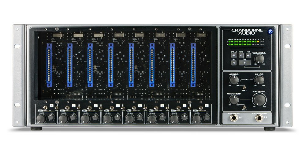 500R8 – Studio Economik