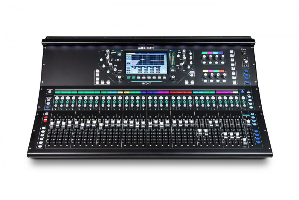 SQ-7 – Studio Economik