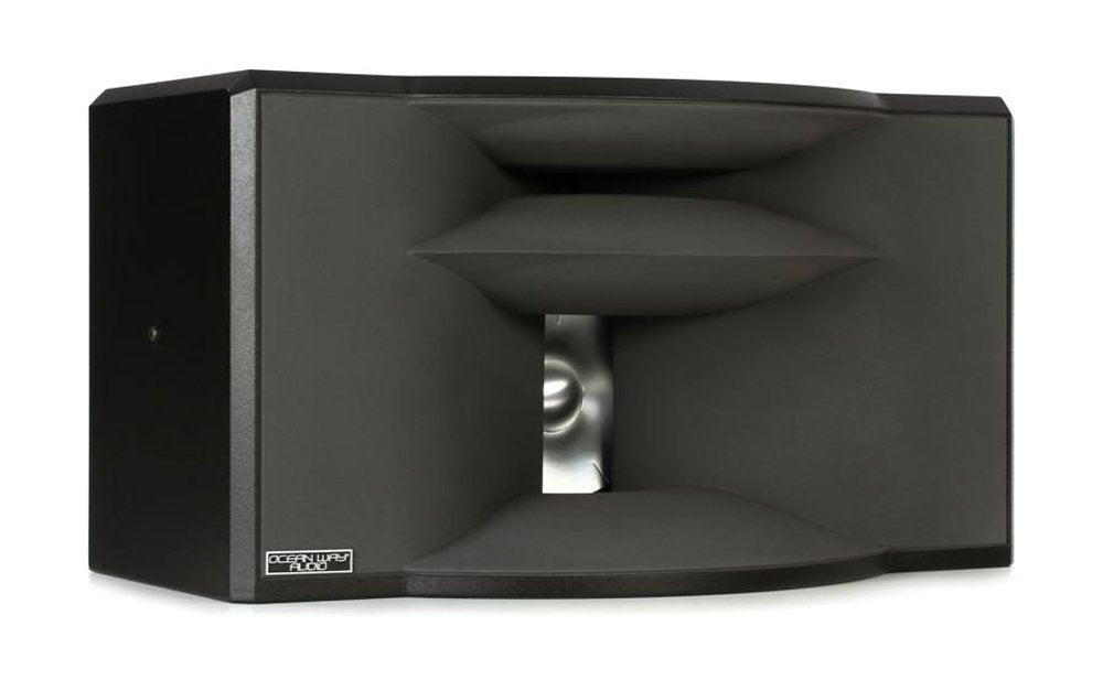 HR4 rev.2 – Studio Economik