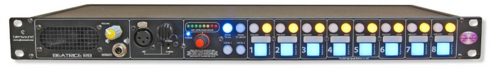 Buy GLENSOUND Beatrice R8 - 8 Channel Rackmount Intercom - Wired ...